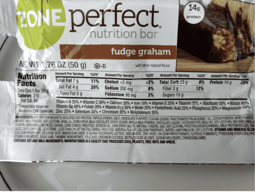 Zone Diet For Beginners - Complete How-To Guide - Glen Burnie Fitness ...